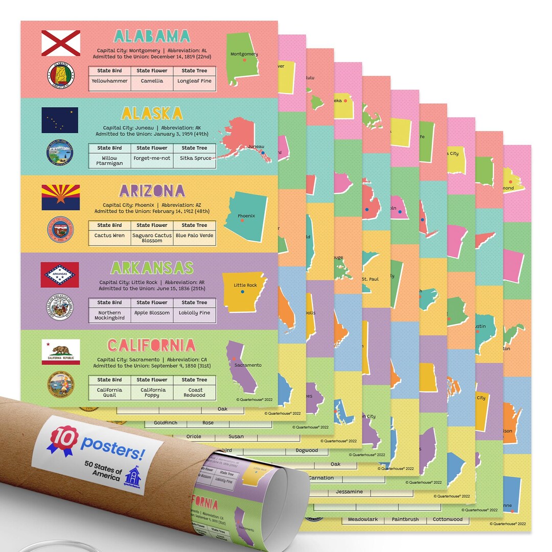 Quarterhouse 50 States of America Poster Set, Social Studies Classroom ...