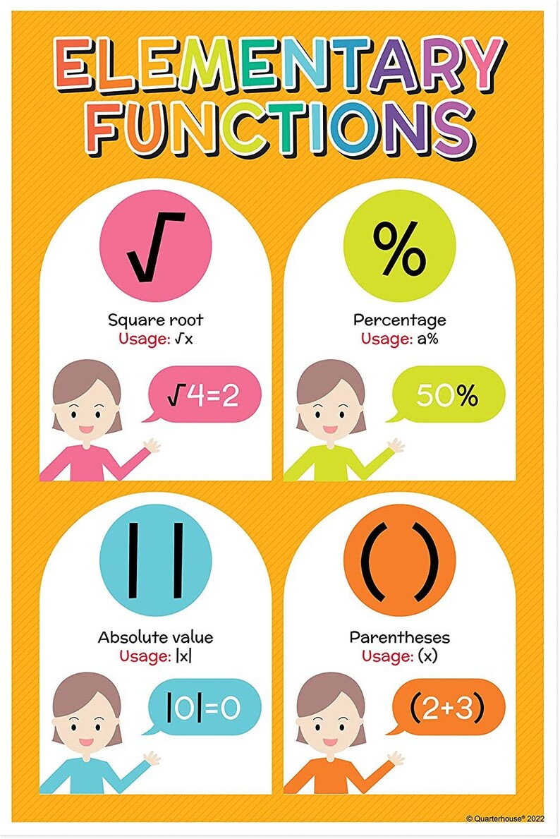 Quarterhouse Math Symbols Poster Set, Math Classroom Learning Materials ...