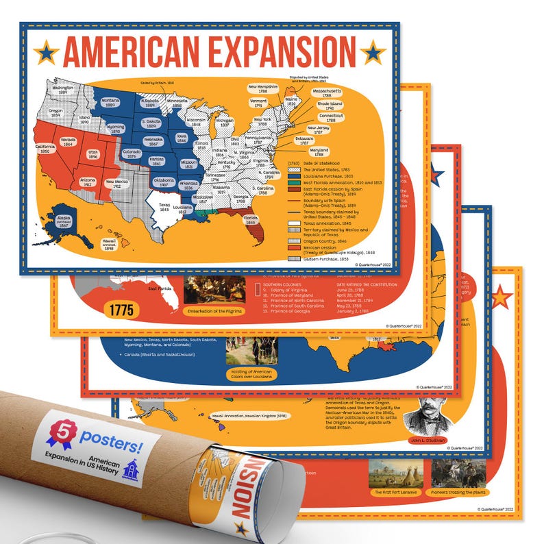 Quarterhouse American Expansion in US History Poster Set, Social ...