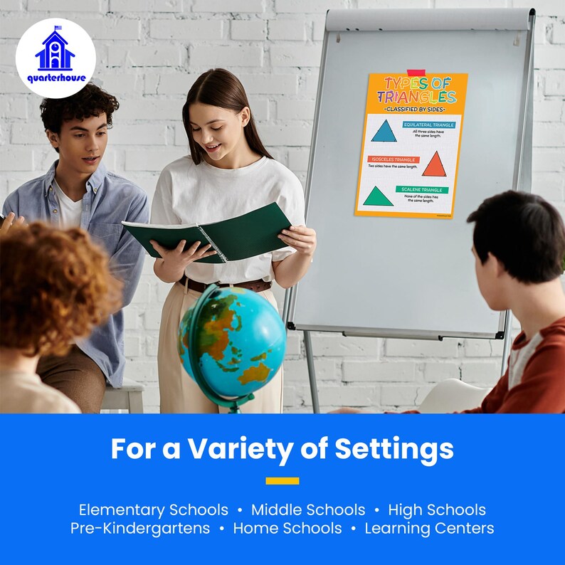 Quarterhouse Types of Triangles/angles Poster Set, Math Classroom ...