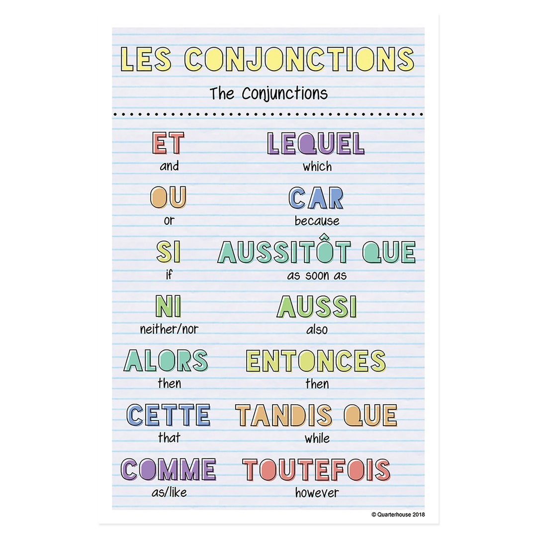 Quarterhouse French Vocabulary - Conjunctions Poster, French and ESL ...