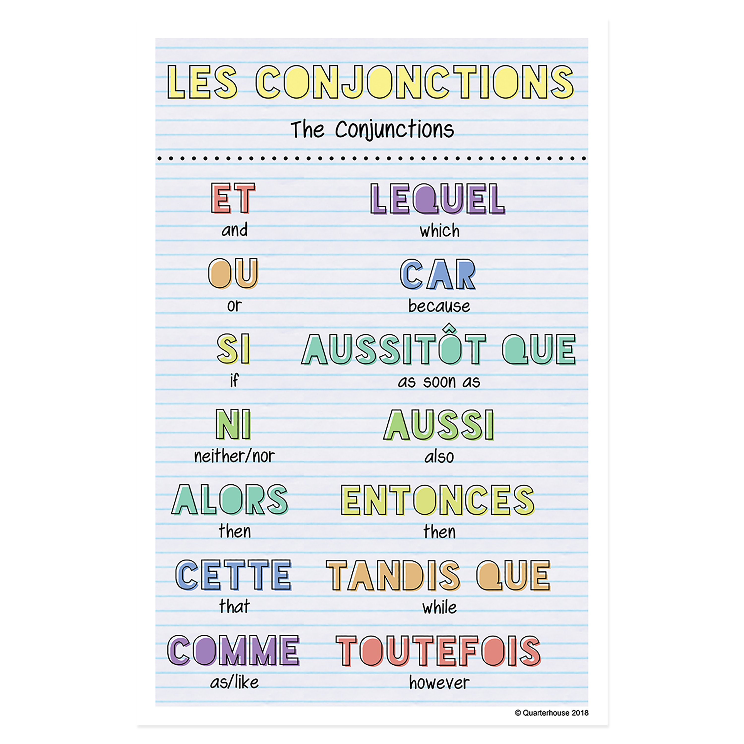 Quarterhouse French Vocabulary - Conjunctions Poster, French and ESL ...