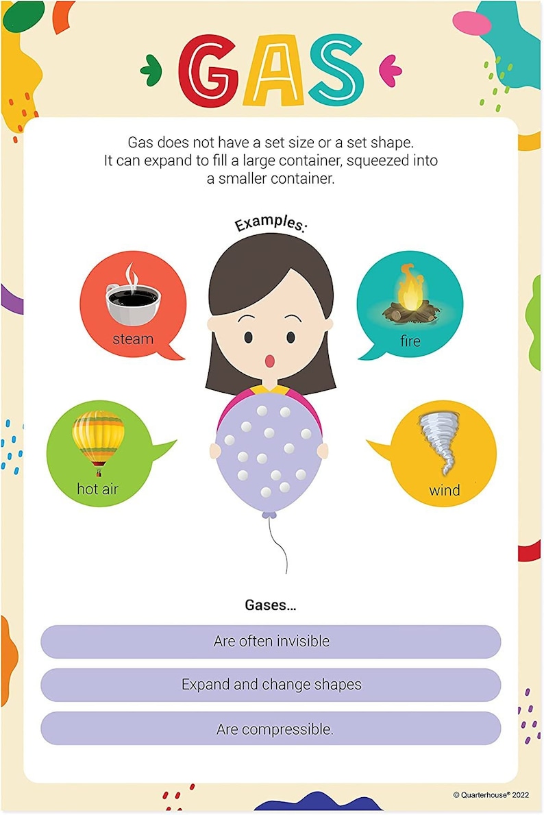 Quarterhouse States of Matter Poster Set, Science Classroom Learning ...