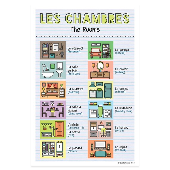 Room French Words French House I… | Free Interactive Worksheets