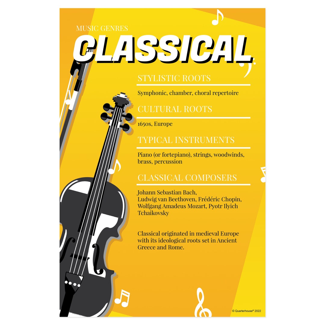 Quarterhouse Classical Music Genre Poster, Music Classroom Materials ...
