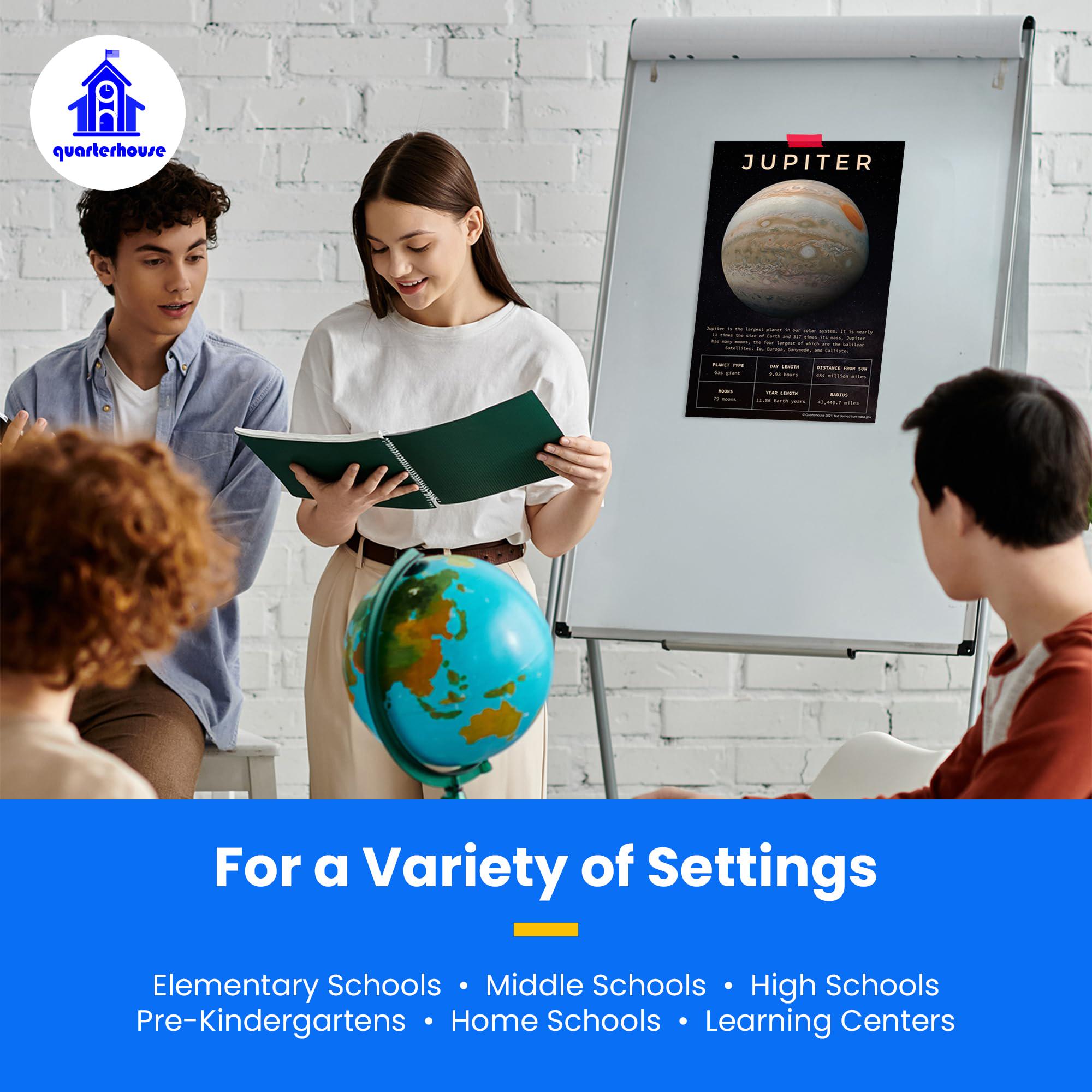 Quarterhouse Solar System and Outer Space Poster Set, Science Classroom ...