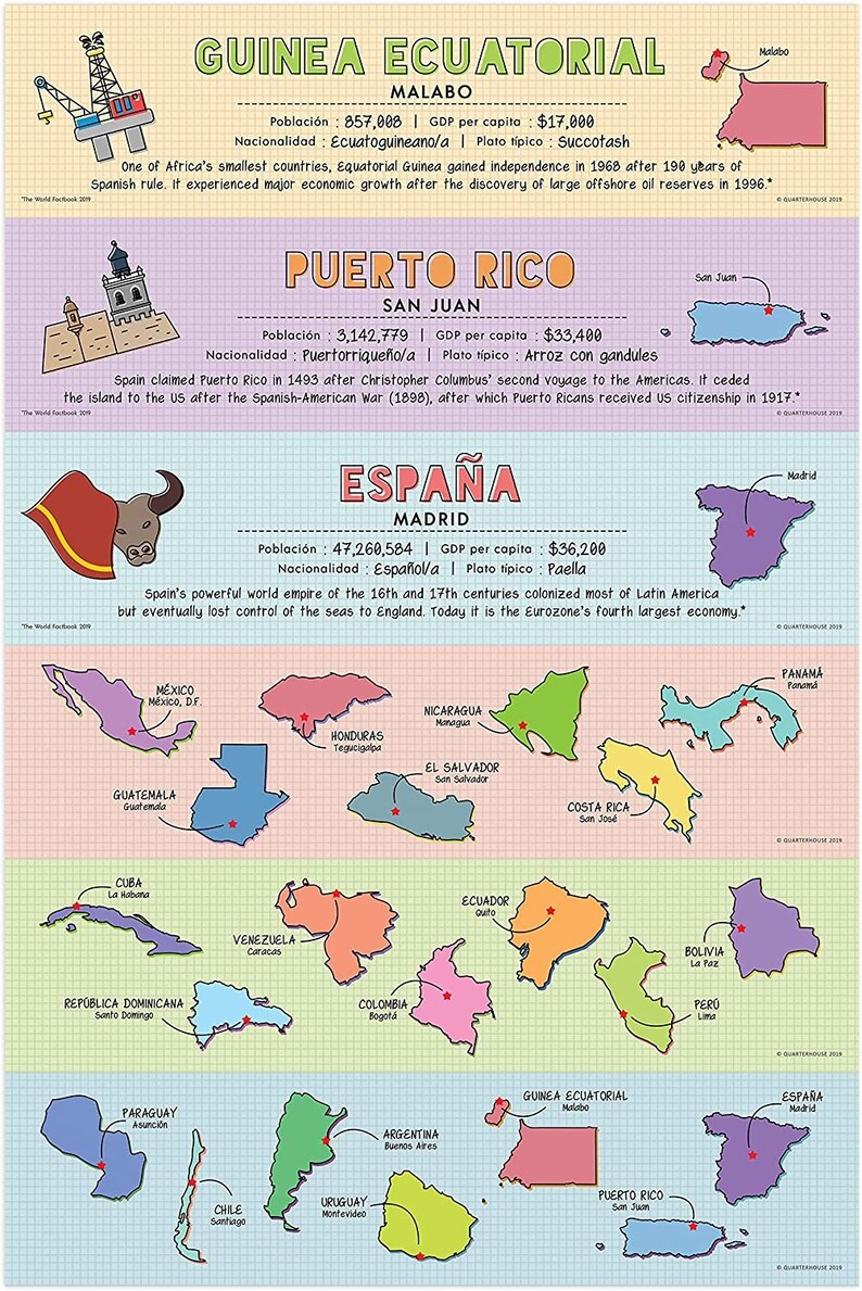 Quarterhouse Spanish-speaking Countries (with Map) Poster Set for the ...