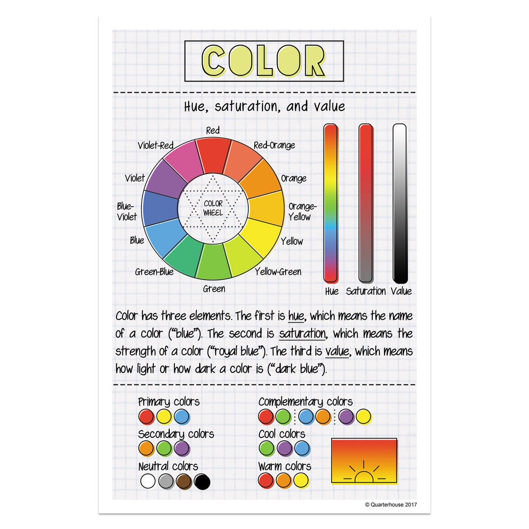 Quarterhouse Elements of Art Color Poster, Art Classroom Materials for ...
