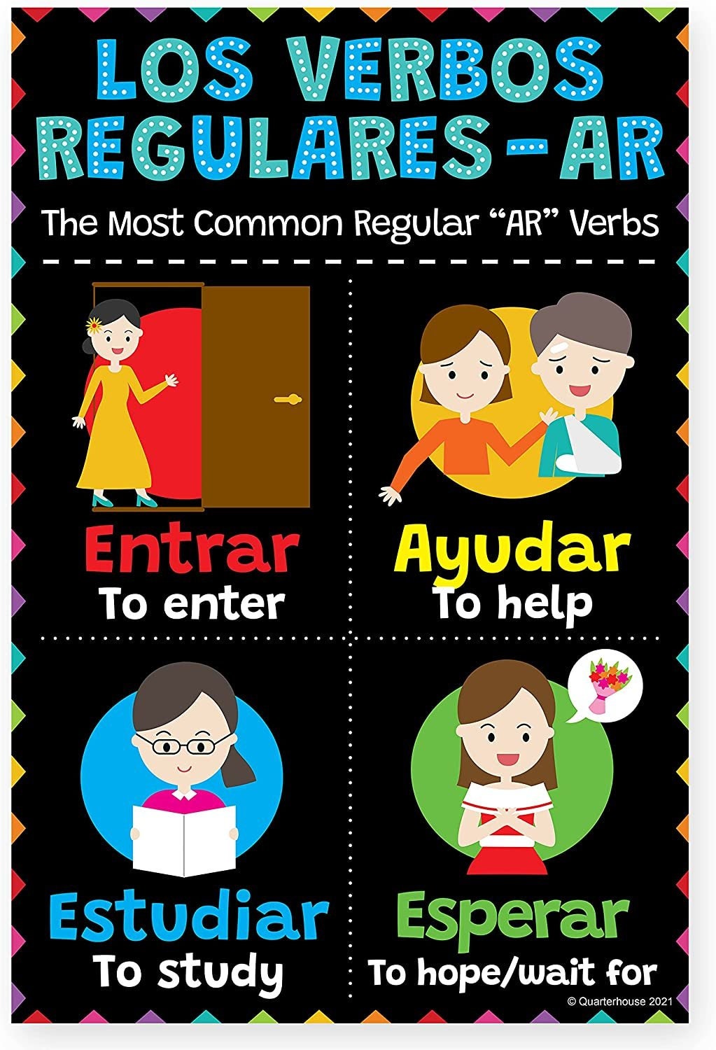 Quarterhouse Spanish Most Common Regular ar, er, and ir Verbs Poster ...
