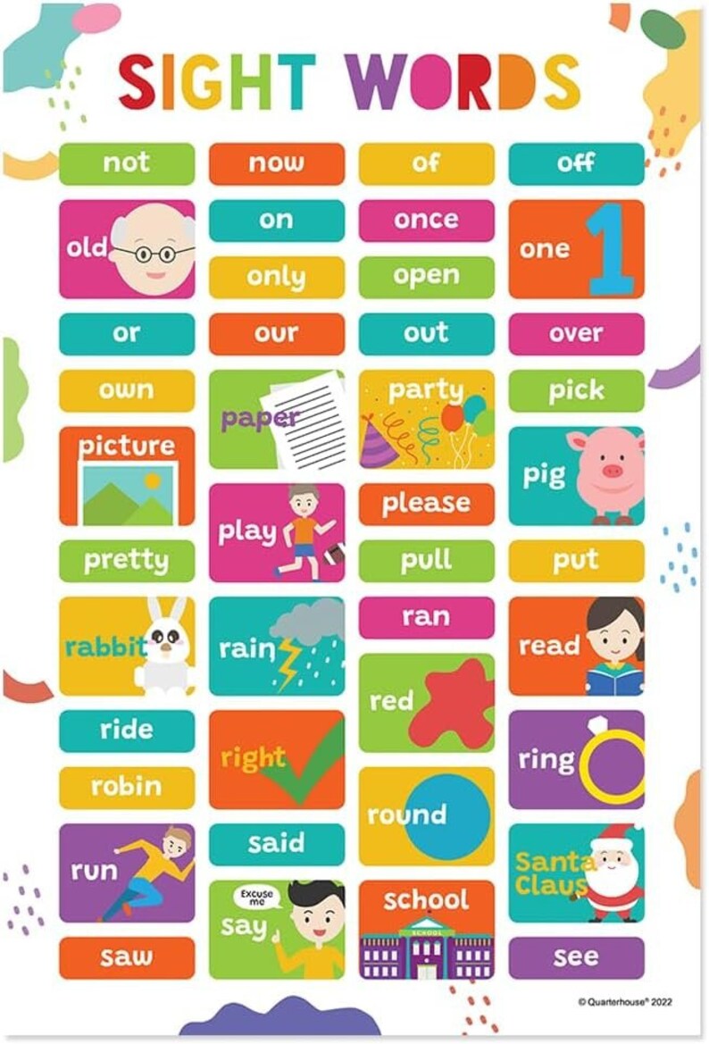 Quarterhouse Sight Words Poster Set, English-language Arts Classroom ...
