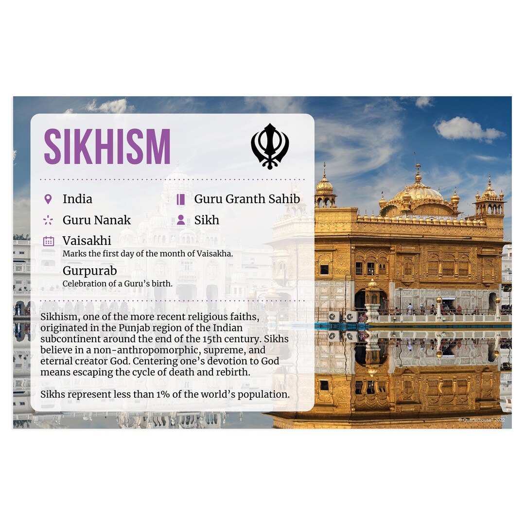 Quarterhouse Facts About Sikhism Poster, Social Studies Classroom ...