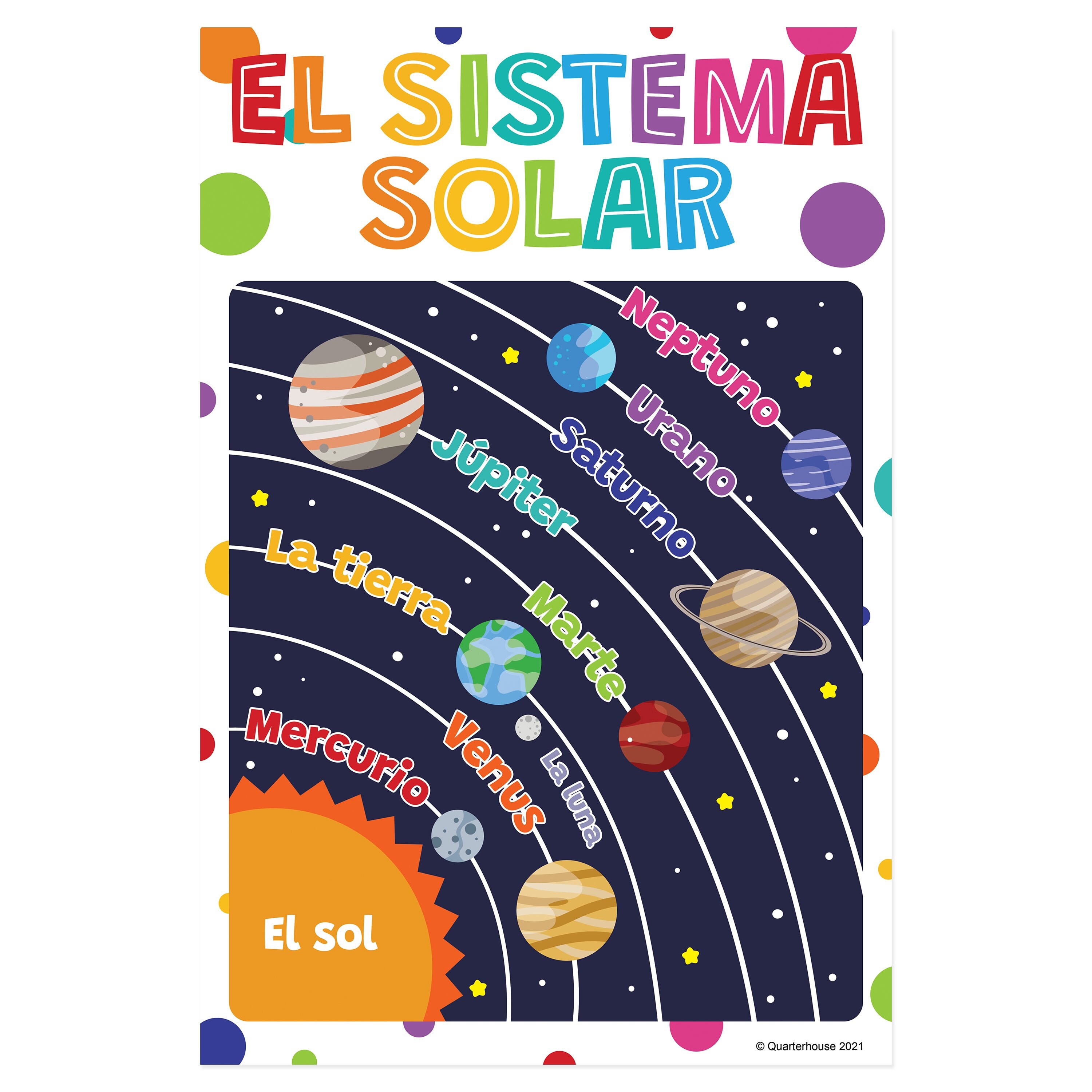 Quarterhouse Beginner Spanish Solar System Poster, Spanish and ESL ...