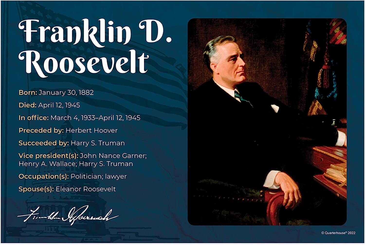 Quarterhouse Famous Democratic Presidents Poster Set, Social Studies ...