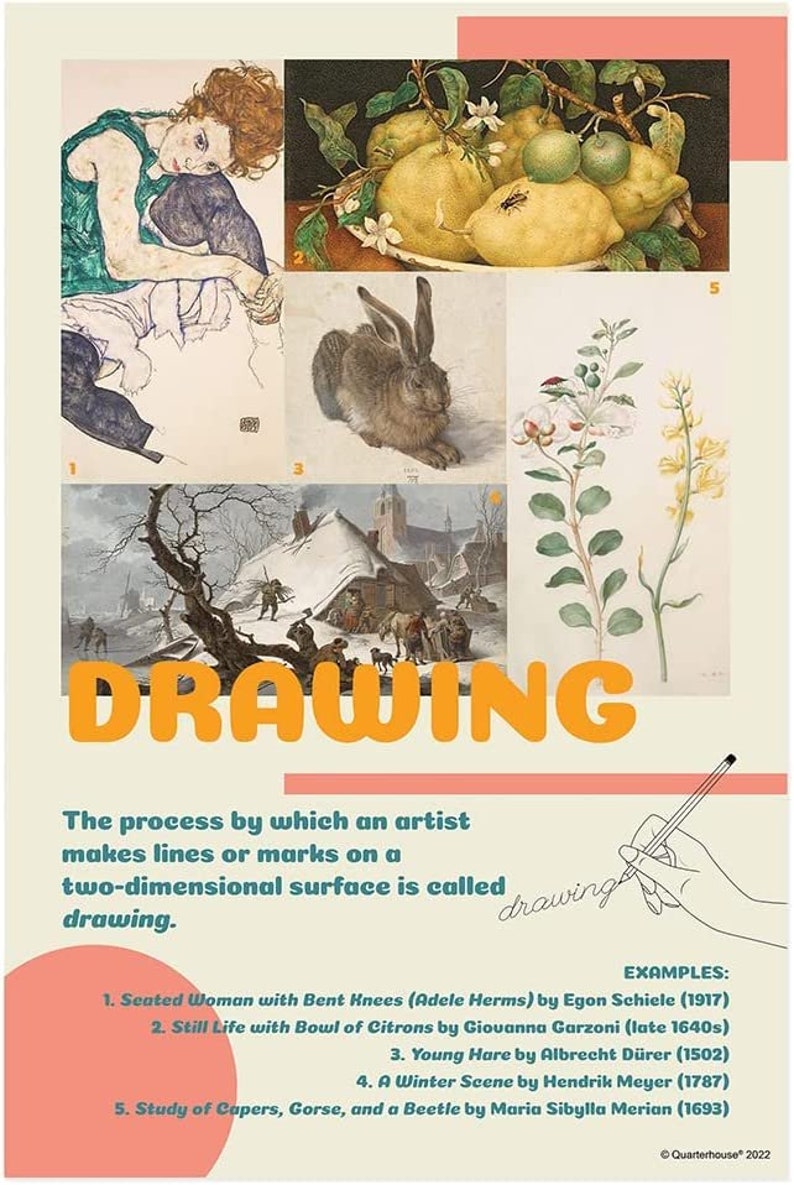 Quarterhouse Art Mediums Poster Set, Art Classroom Learning Materials ...