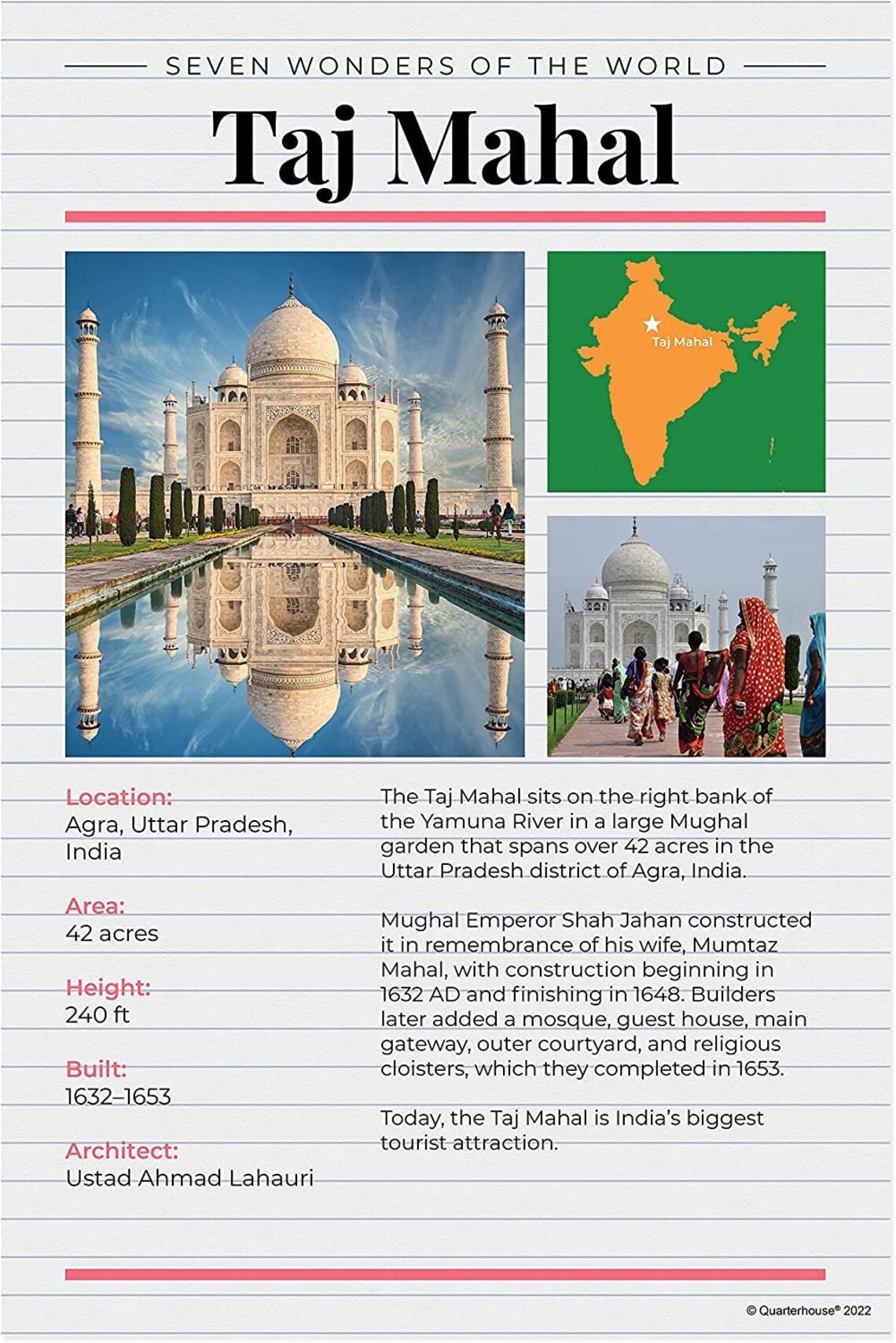 Quarterhouse 7 Wonders of the World Poster Set, Social Studies and ...