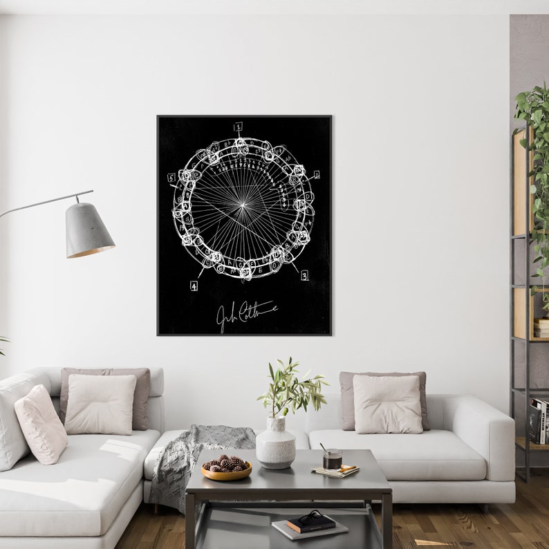 John Coltrane Giant Steps Sketch Poster-charting for Song-jazz Prints ...