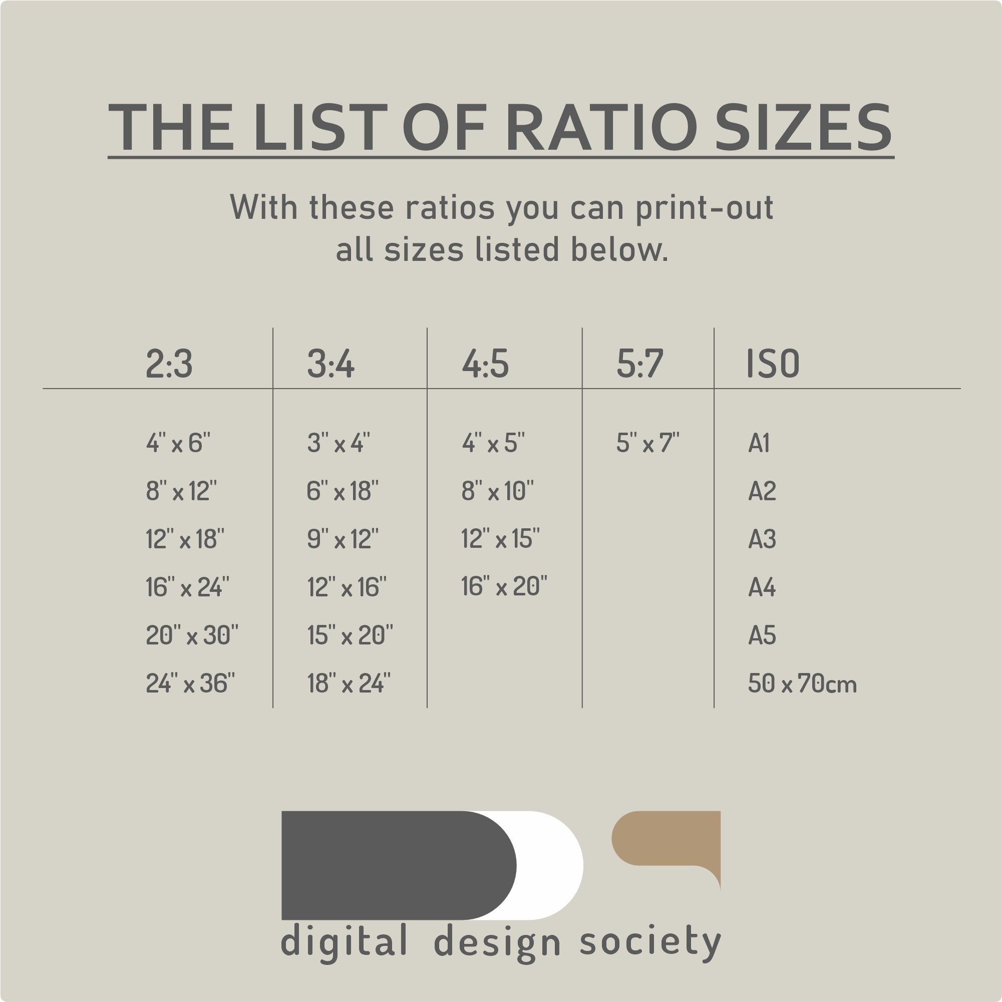John Coltrane Giant Steps Poster-charting for Song-jazz Prints-music ...