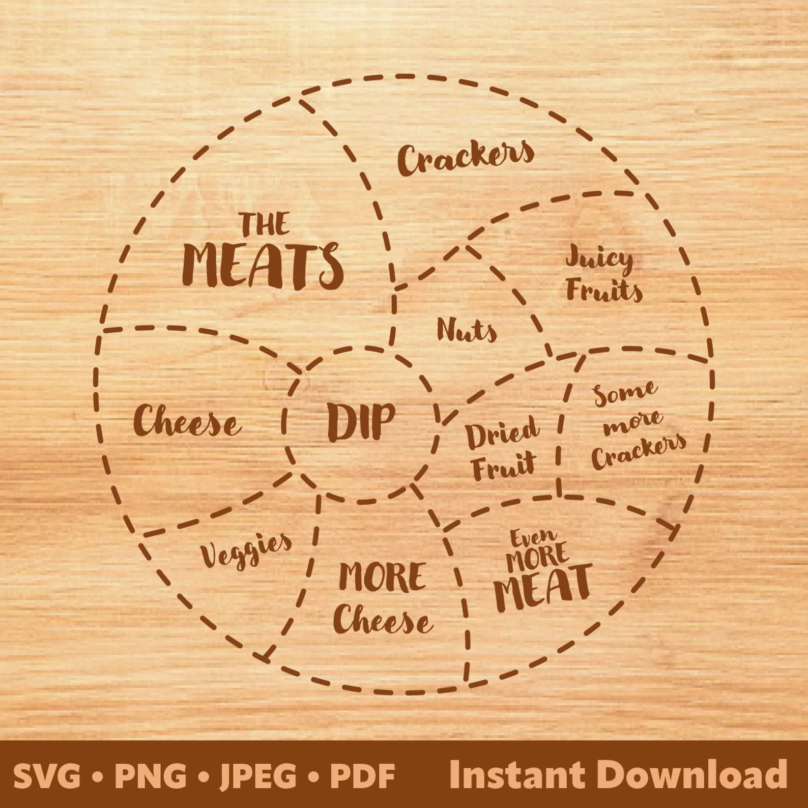 Charcutierie Board SVG PNG JPEG, Cutting Board Design, Cheese Plate ...