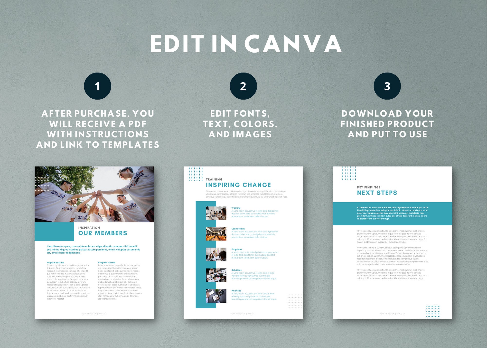 Annual Report Template | Canva Report | Nonprofit Report | Corporate ...