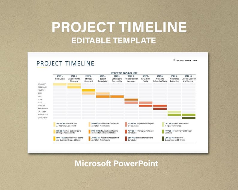 Project Timeline Powerpoint Template: Editable Business Project Tracker ...