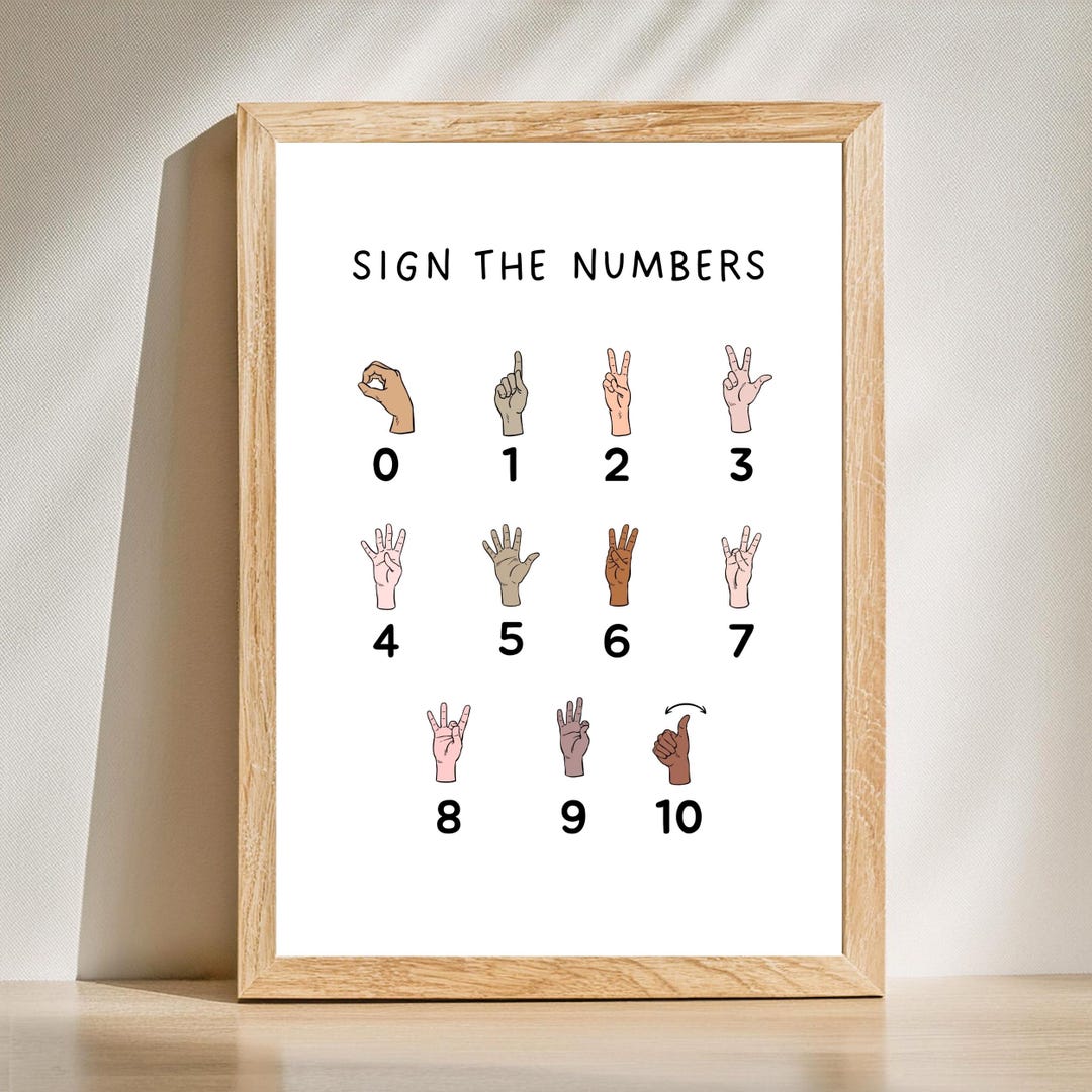ASL Numbers 0-10 Poster | American Sign Language Printable (digital ...