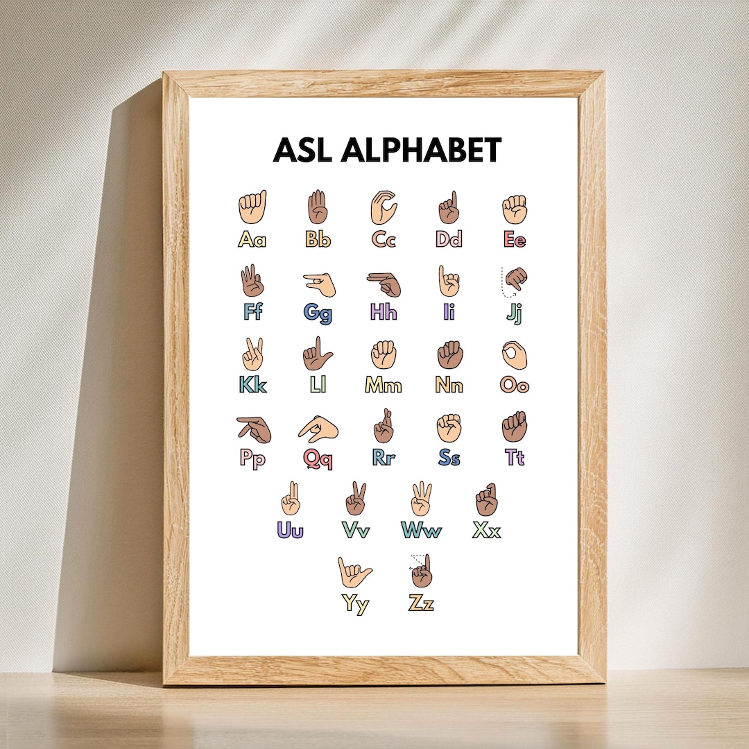 ASL Alphabet Poster: Pastel Nursery Classroom Decor (digital Download ...