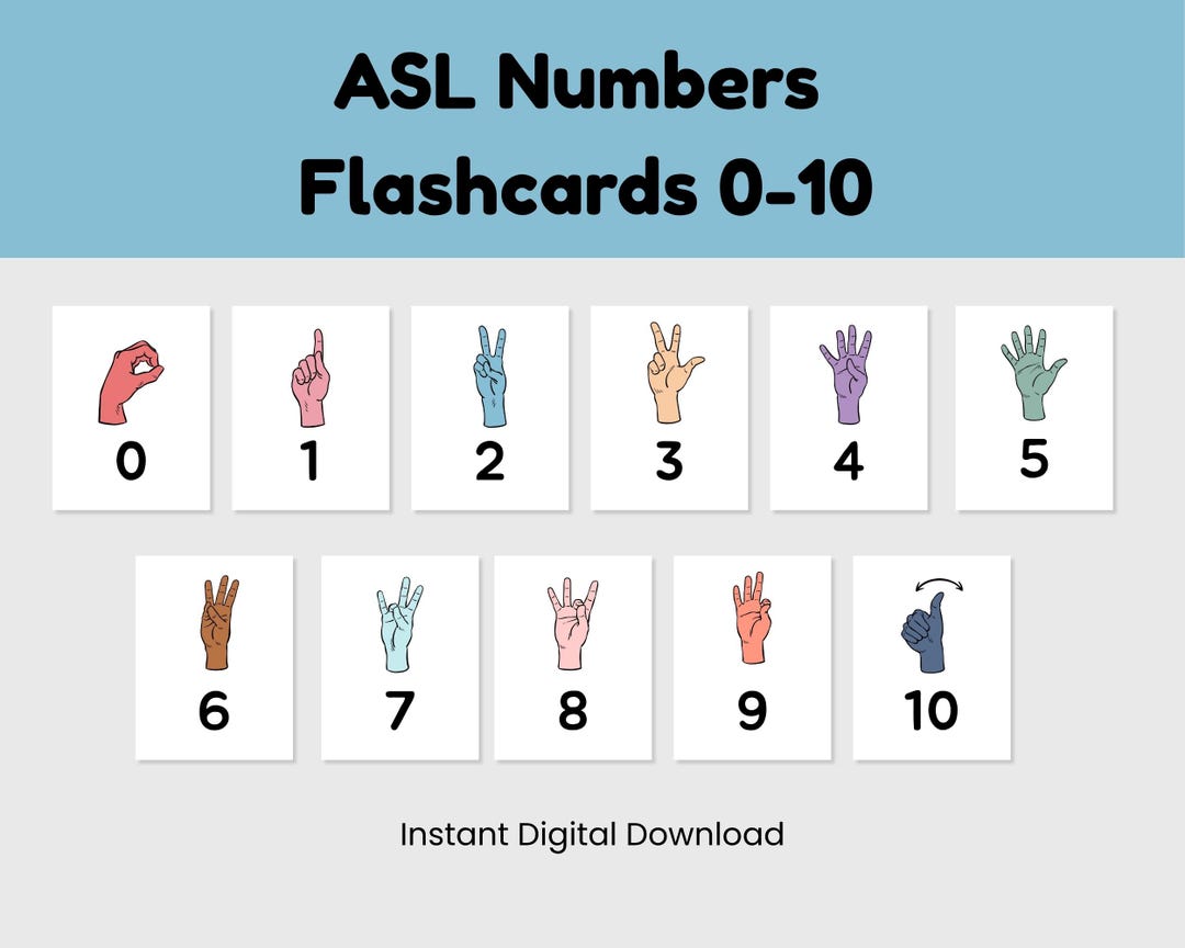 ASL Numbers Flashcards 0-10 | American Sign Language Printable Flash ...