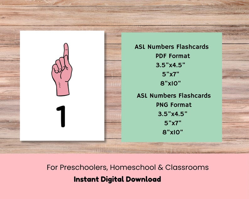 ASL Number Flashcards | American Sign Language, Pastel Colors (digital ...