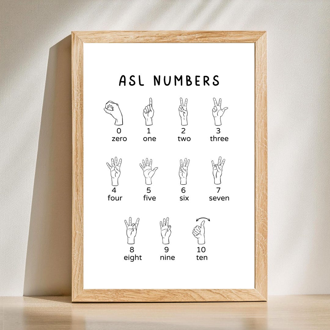 ASL Numbers Poster: American Sign Language, Homeschool Printable ...