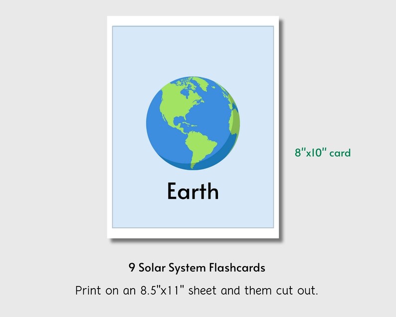 Printable Planet Flash Cards – Solar System Learning Set in 3 Sizes ...