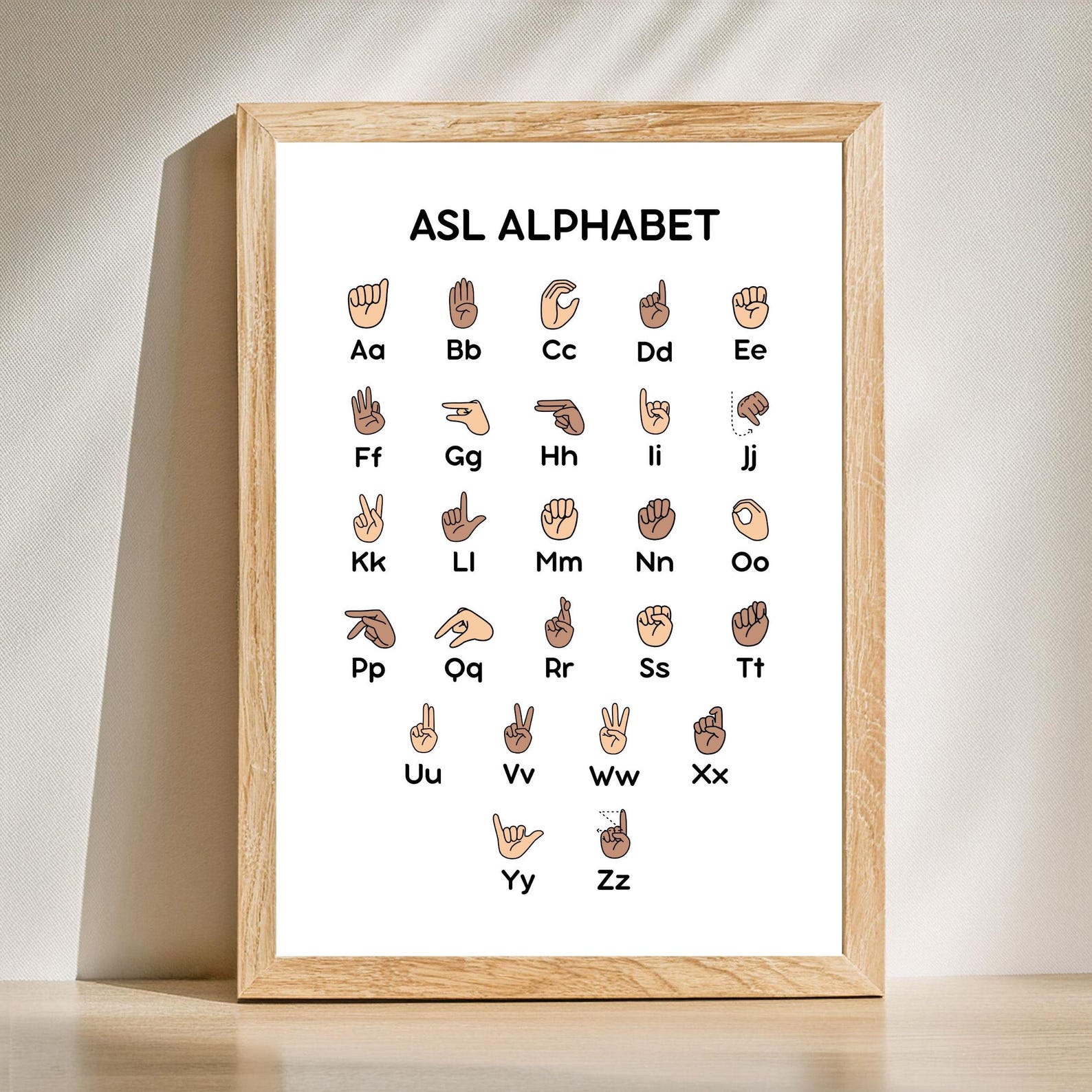 ASL Alphabet Poster | American Sign Language, Nursery Decor (instant ...