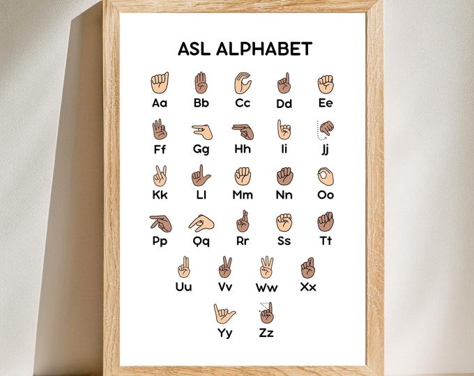 ASL Alphabet Posters for Classroom Decor | American Sign Language Decor ...