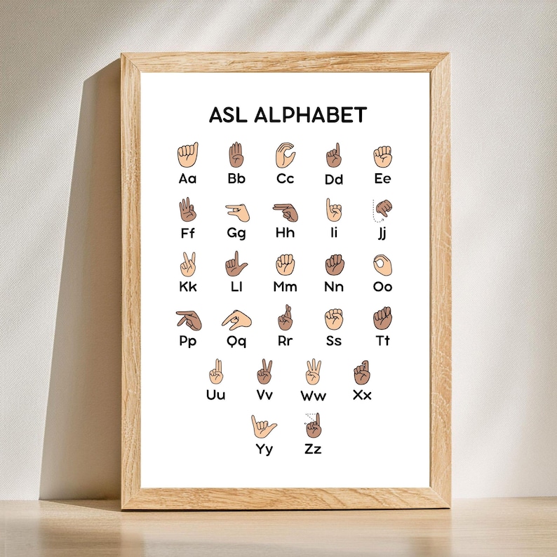 ASL Alphabet Poster | American Sign Language, Nursery Decor (instant ...