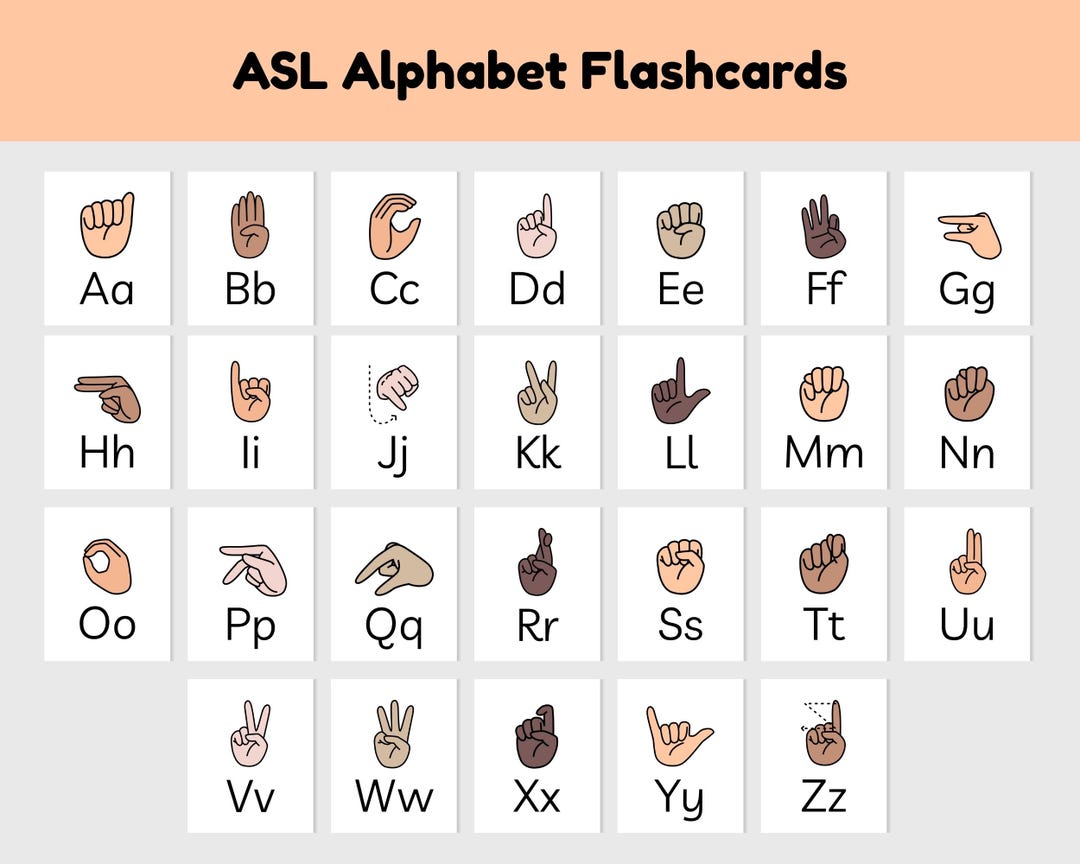 Pastel ASL Alphabet Flashcards | Sign Language Learning (PDF) - Etsy