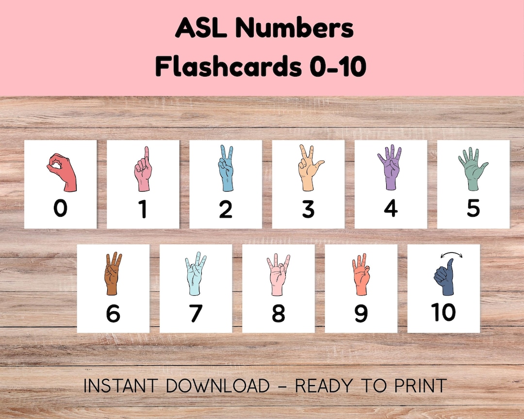 ASL Number Flashcards | American Sign Language, Pastel Colors (digital ...