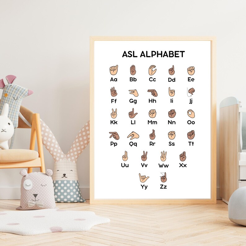 ASL Alphabet Poster | American Sign Language, Nursery Decor (instant ...