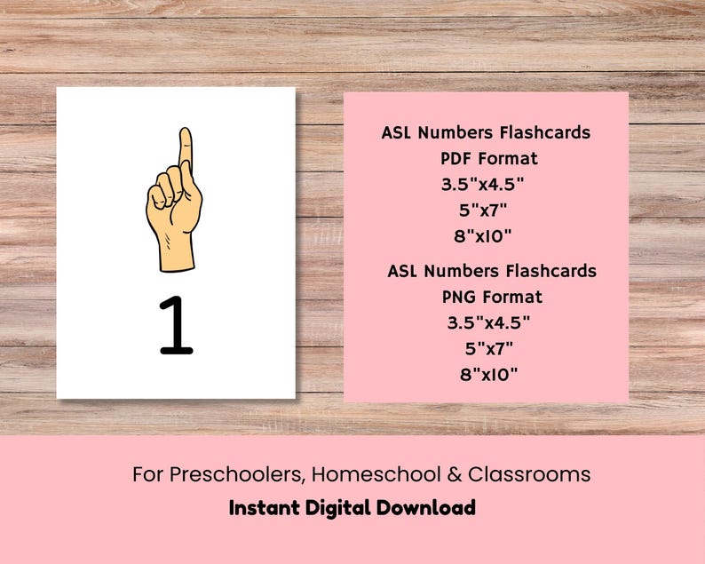 ASL Numbers Flashcards 0-10 | American Sign Language Counting Cards for ...