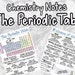 High School Chemistry THE PERIODIC TABLE Study Notes 2 Page Outline ...