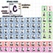 High School Chemistry THE PERIODIC TABLE Study Notes, 2 Page Outline ...