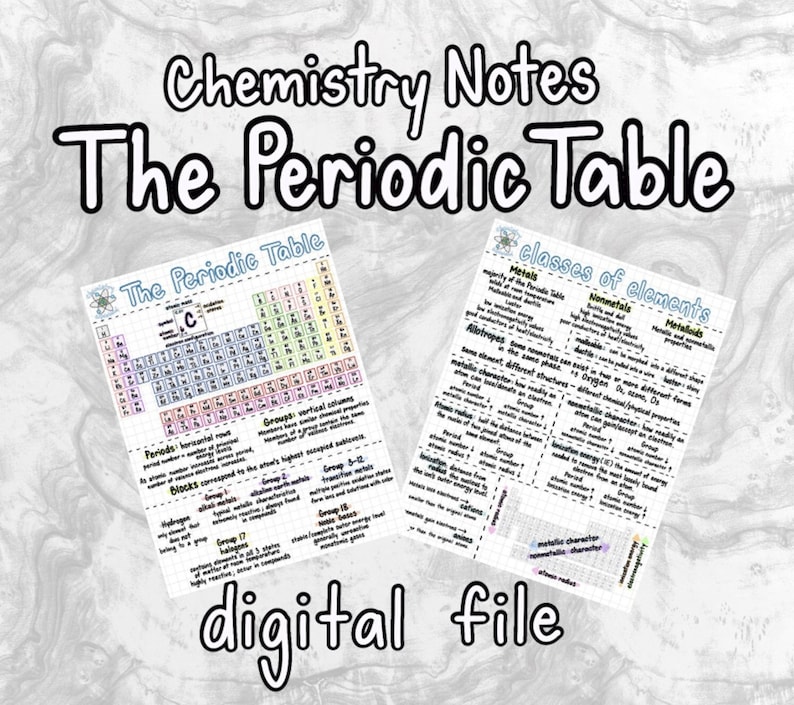 High School Chemistry THE PERIODIC TABLE Study Notes, 2 Page Outline ...