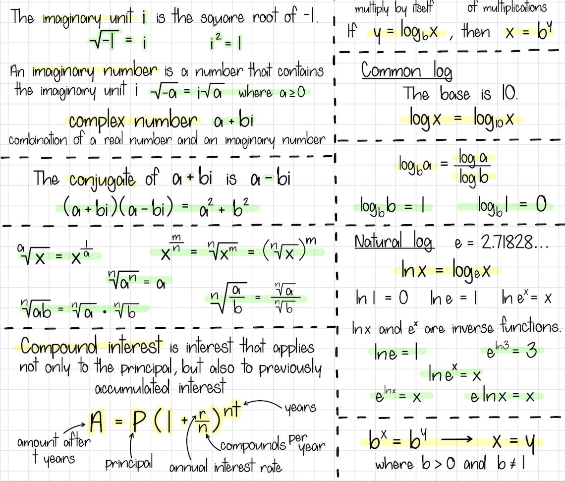 Comprehensive Algebra 2 High School Study Guide: 10-page Math Outline ...
