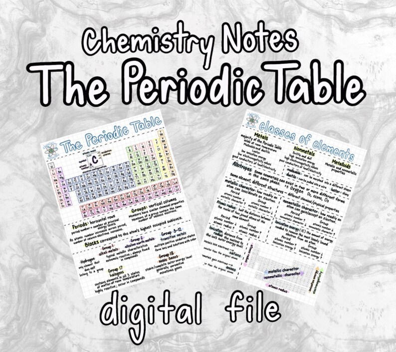 High School Chemistry THE PERIODIC TABLE Study Notes 2 Page Outline ...