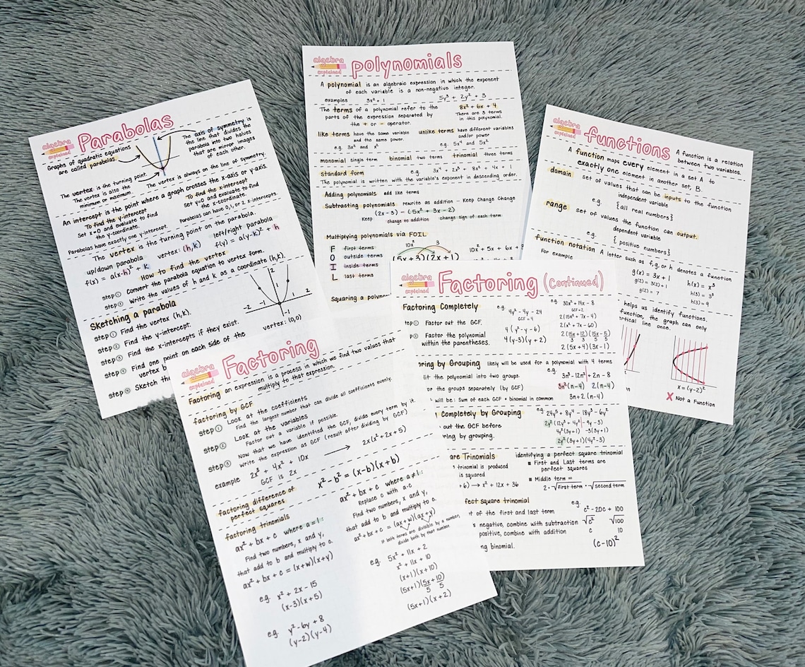 8th Grade/high School FULL Algebra 1 Study Notes, 25 Pages, Math ...