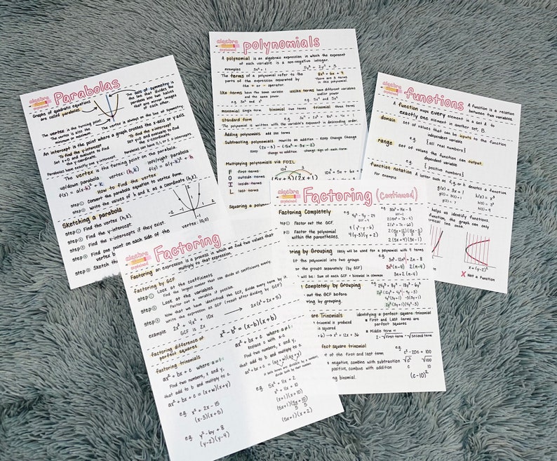 Algebra 1 Study Guide Outline: 25 Pages of Notes for 8th Grade & High ...