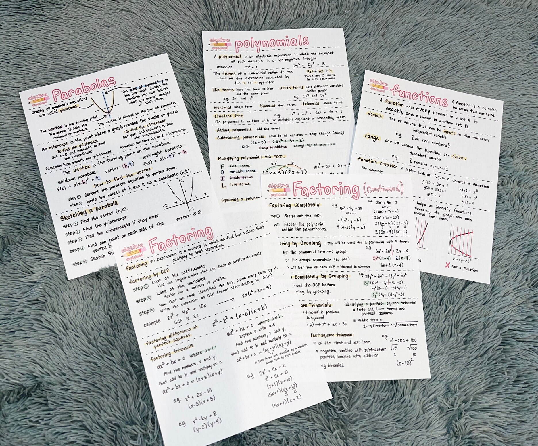 Algebra 1 Study Guide Outline: 25 Pages of Notes for 8th Grade & High ...