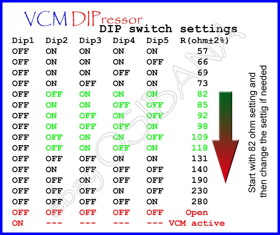 VCM Dipressor Muzzler Tuner With 15 Settings to Disable VCM ECO Mode ...