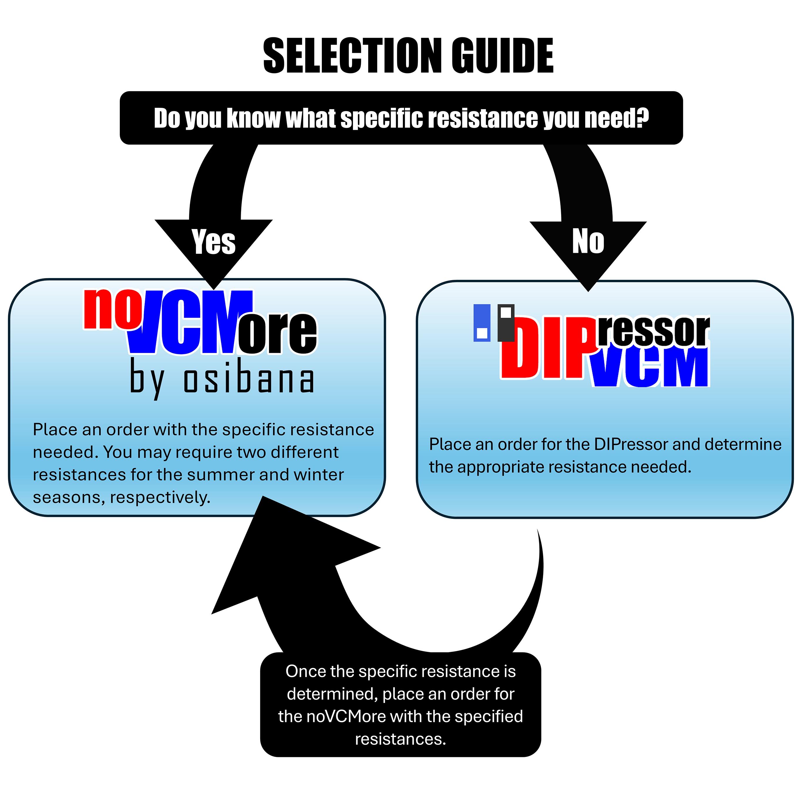 VCM Dipressor Muzzler Tuner With 15 Settings to Disable VCM ECO Mode ...