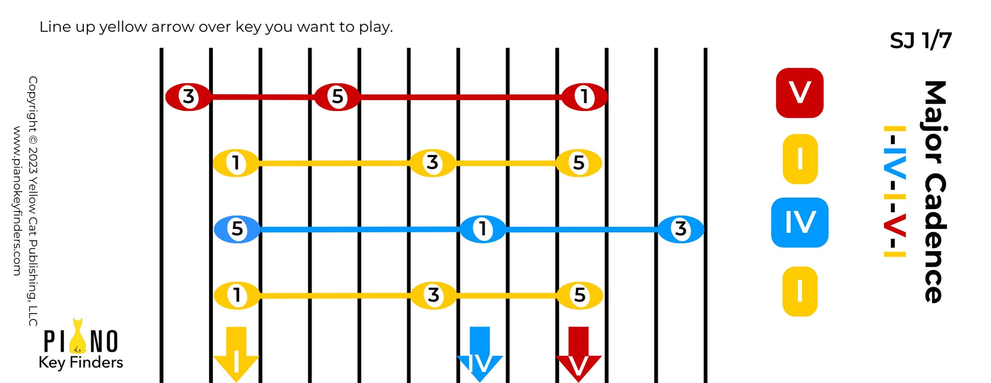 Standard And Jazz Chord Progression Key Finders Etsy 0021