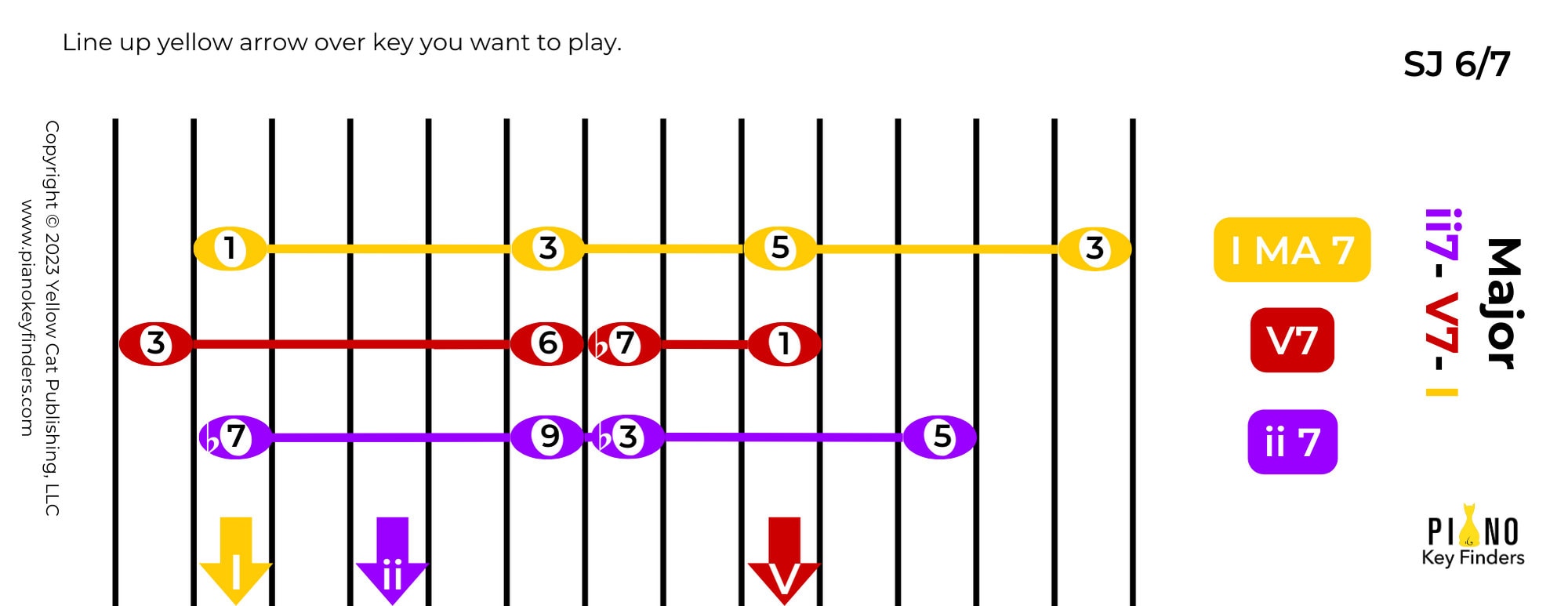 Standard and Jazz Chord Progression Key Finders - Etsy