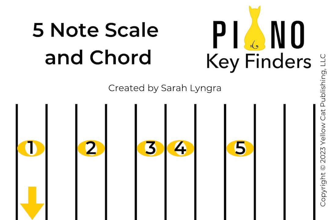 5 Note Scale and Chord Finder - Etsy